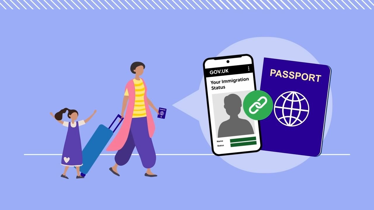 UK eVisa: A Digital Nightmare for Immigrants in the UK - Morgan Smith ...